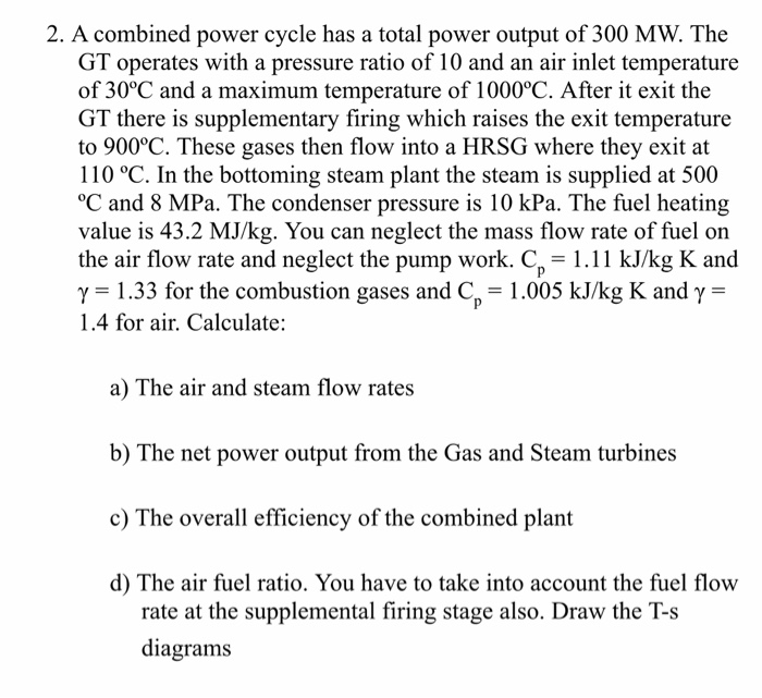 Solved 2. A combined power cycle has a total power output of | Chegg.com