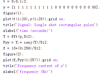 Solved Power frequency spectrum of a single shot | Chegg.com
