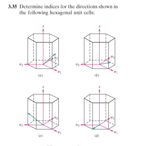Solved 3.35 Determine indices for the directions shown in | Chegg.com