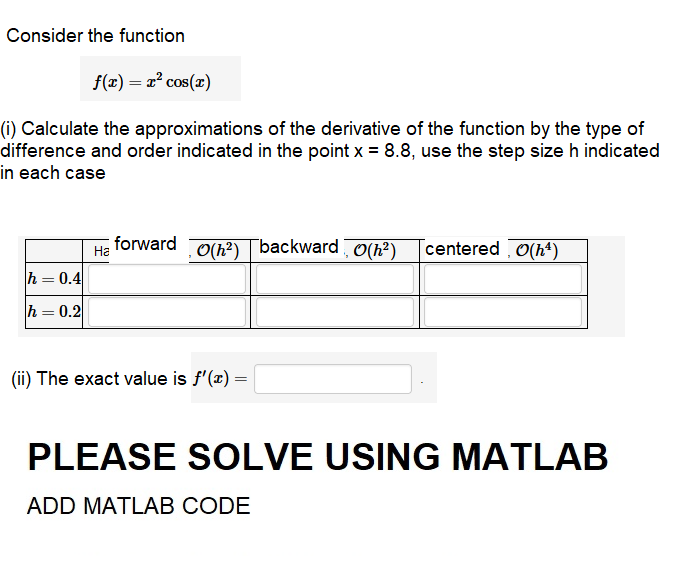 Consider the function f(1) = x cos() (i) Calculate | Chegg.com
