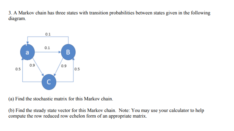 Solved 3. A Markov chain has three states with transition | Chegg.com