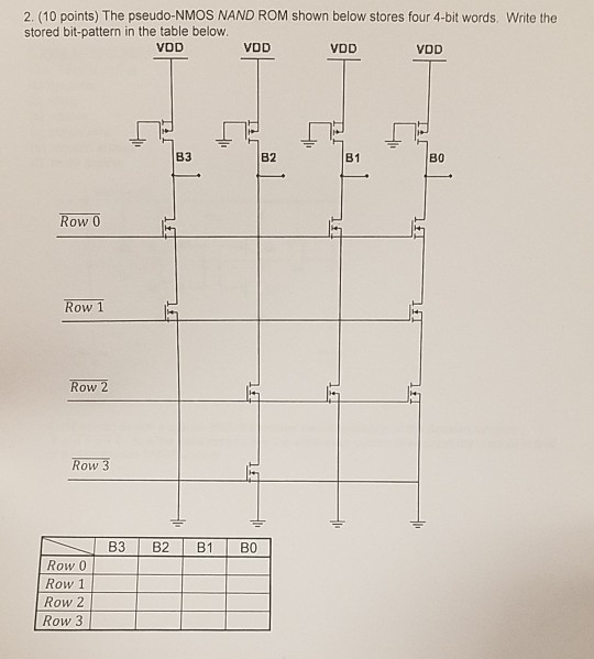 Solved 2. (10 points) The pseudo-NMOS NAND ROM shown below | Chegg.com