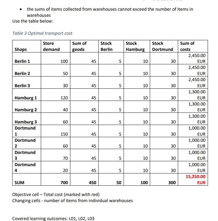 Solved Tasks (All tasks are equally weighted): The company | Chegg.com