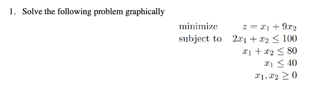 Solved 1. Solve the following problem graphically minimize | Chegg.com
