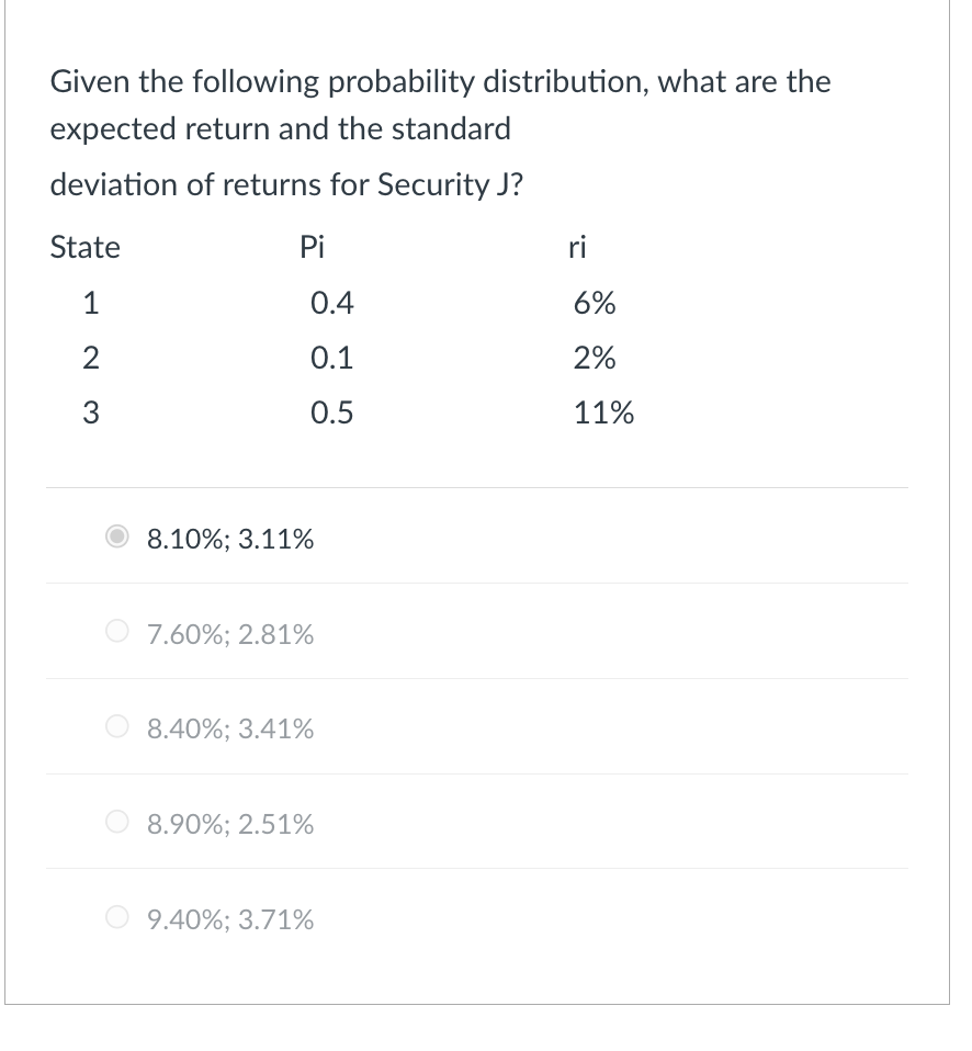 Solved Given the following probability distribution, what | Chegg.com