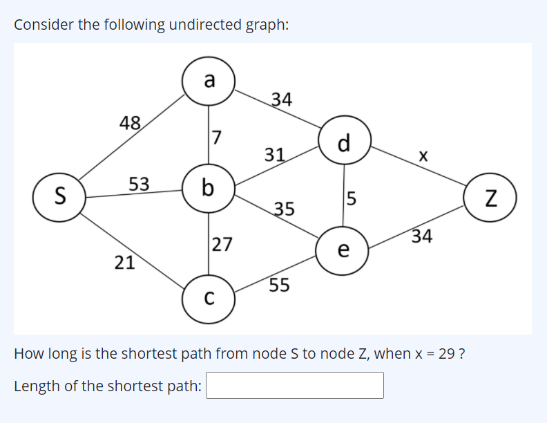 Solved Consider the following undirected graph: a 34 48 7 d | Chegg.com