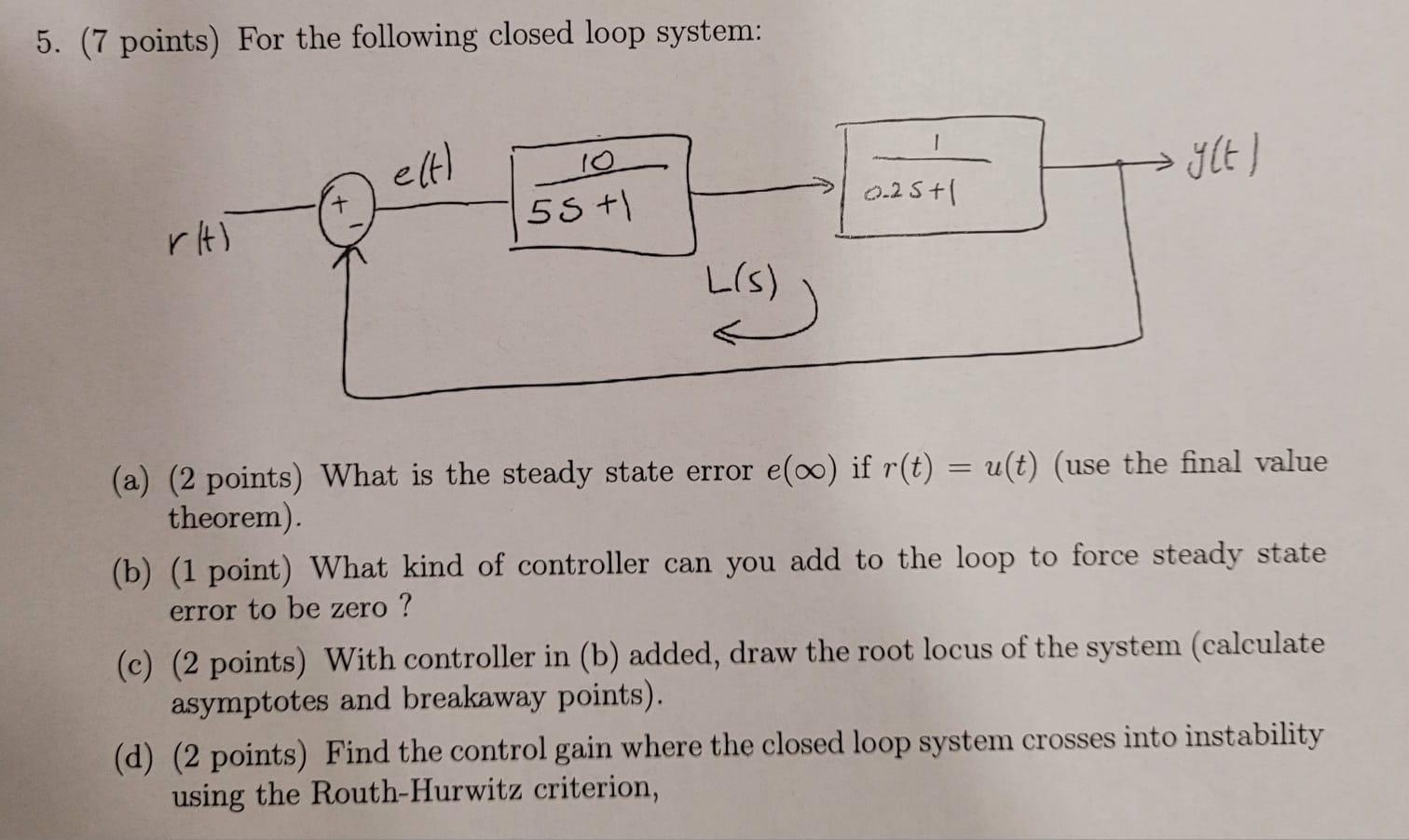 Solved 5. (7 points) For the following closed loop system: | Chegg.com