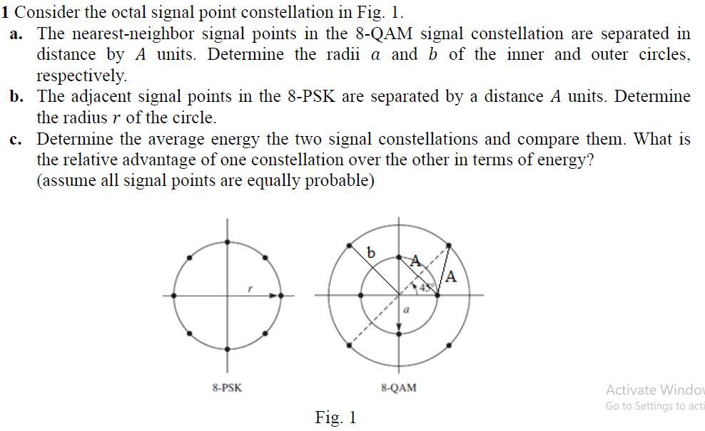 Solved 1 Consider the octal signal point constellation in | Chegg.com