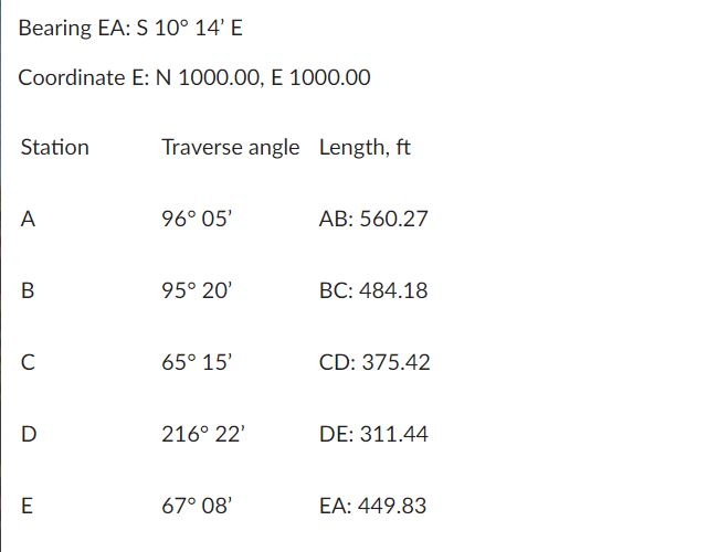 Solved Compute The Area Within The Loop Traverse By The 