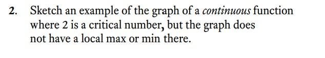 Solved 2. Sketch an example of the graph of a continuous | Chegg.com
