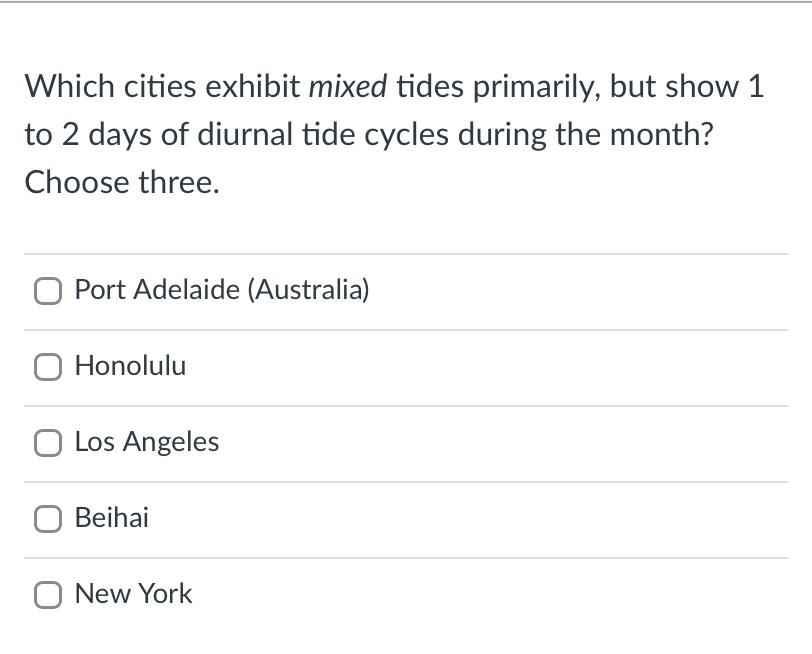 Solved Use the 1966 tidal rhythm chart below to answer the | Chegg.com