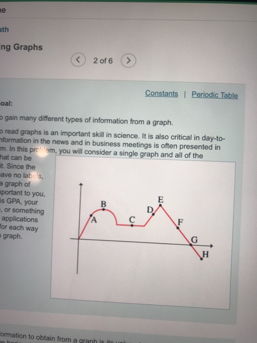 Previous Answers Correct Part G You are looking at | Chegg.com Previous Answers Correct Part G You are looking at | Chegg.com