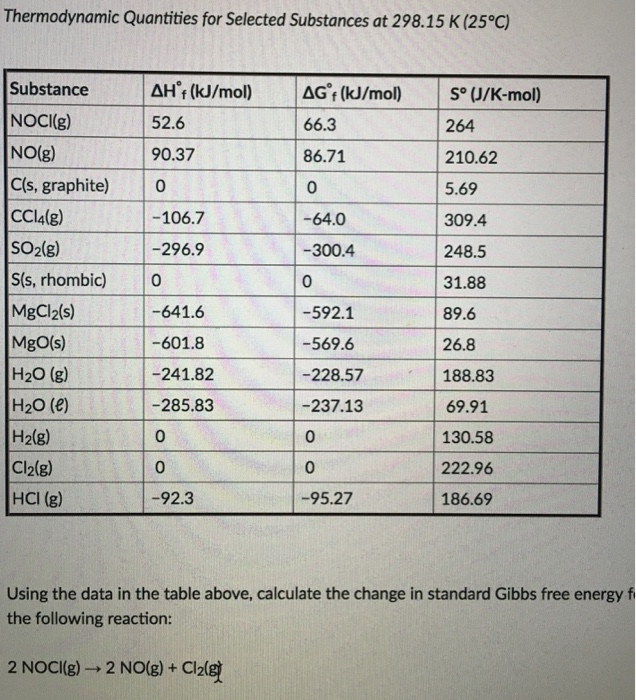 Solved Thermodynamic Quantities for Selected Substances at | Chegg.com Solved Thermodynamic Quantities for Selected Substances at | Chegg.com