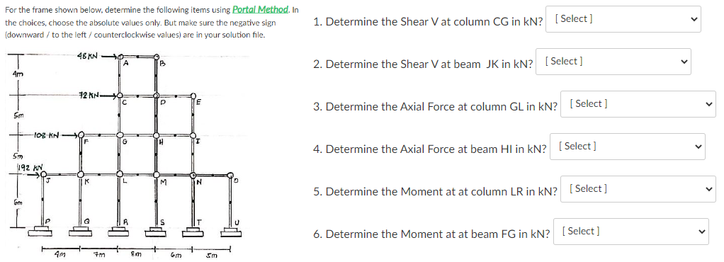 Solved For the frame shown below, determine the following | Chegg.com