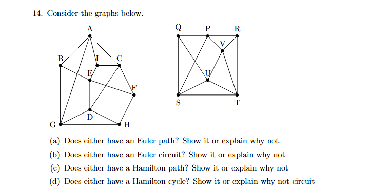 Solved 14. ﻿Consider the graphs below.(a) ﻿Does either have | Chegg.com