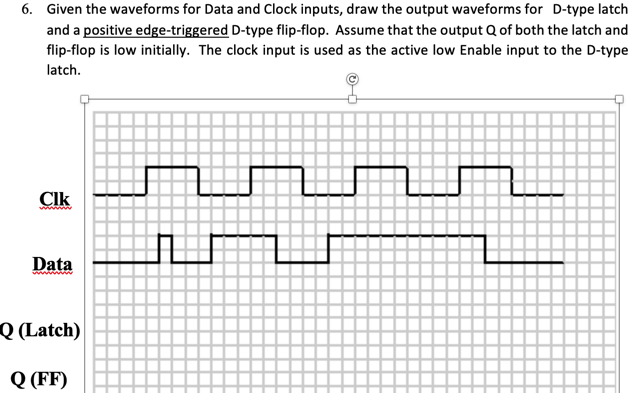 Solved 6. Given the waveforms for Data and Clock inputs, | Chegg.com