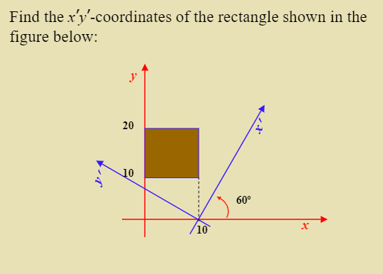 Solved Find the x’y’-coordinates of the rectangle shown in | Chegg.com