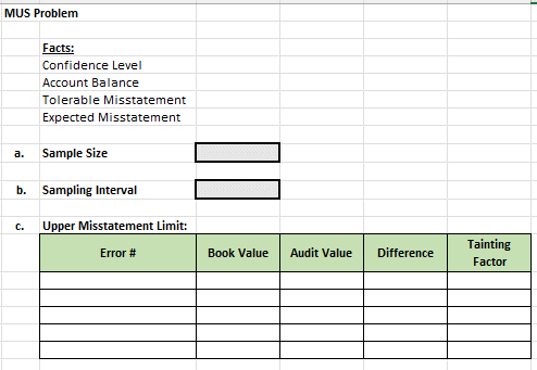 Monetary-Unit-Sampling Problem You work for a | Chegg.com