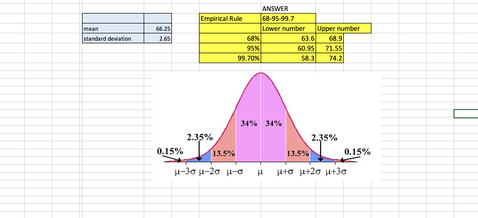 What do these values tell you? Write complete | Chegg.com