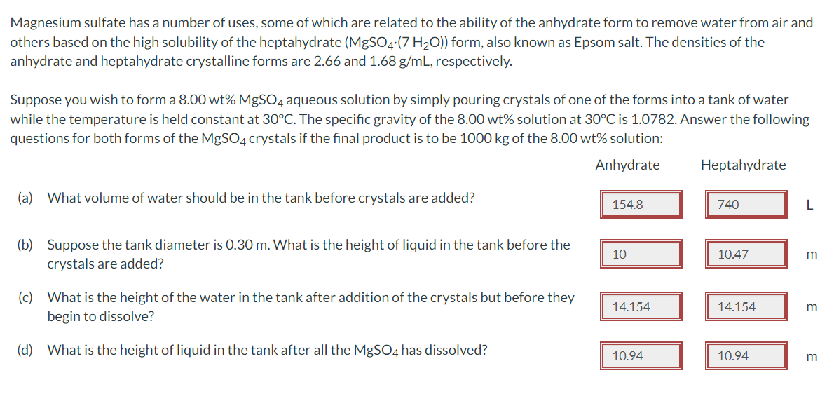 Solved Magnesium sulfate has a number of uses, some of which | Chegg.com
