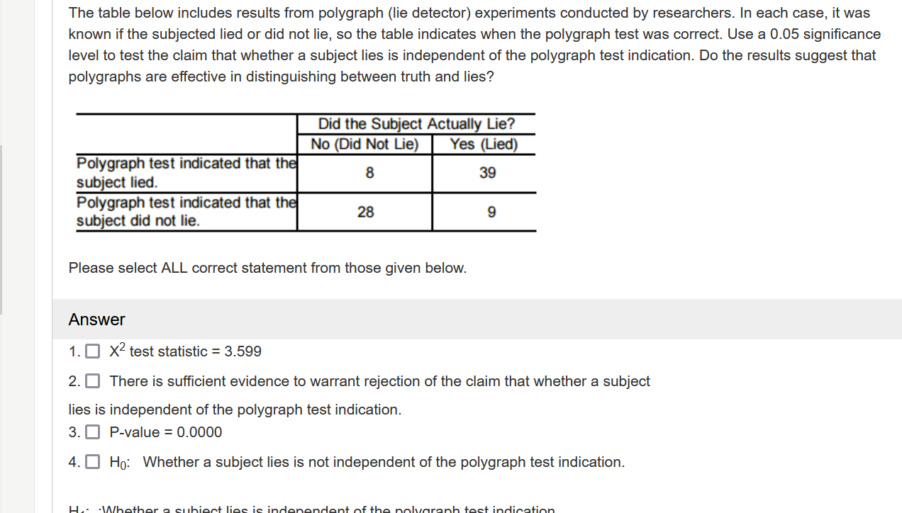 Solved The table below includes results from polygraph (lie | Chegg.com