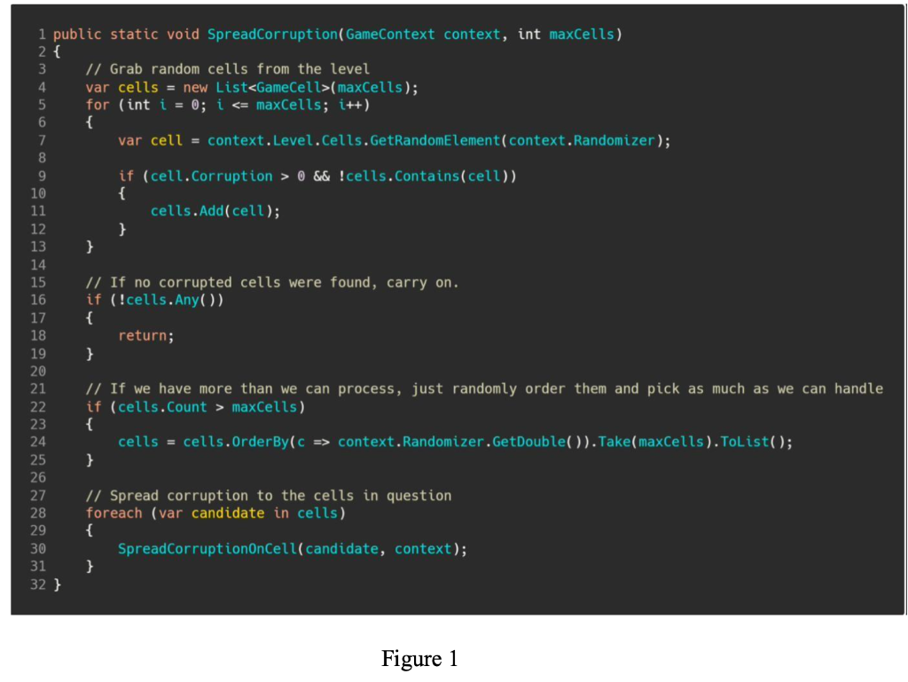 Solved A The Cyclomatic Complexity Computation Allows 