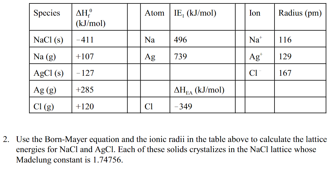 Solved Use the Born-Mayer equation and the ionic radii in | Chegg.com
