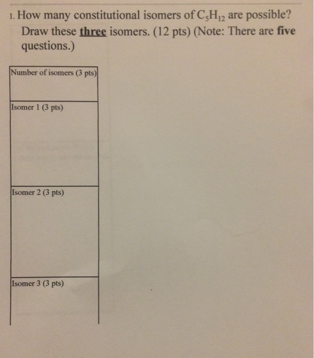 Solved How many constitutional isomers of C_5H_12 are | Chegg.com