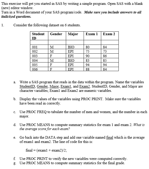This exercise will get you started in SAS by writing | Chegg.com