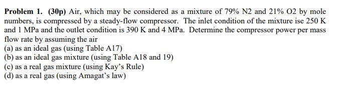 Solved Thermodynamics 936 TABLE A-17 Ideal-gas properties of | Chegg.com
