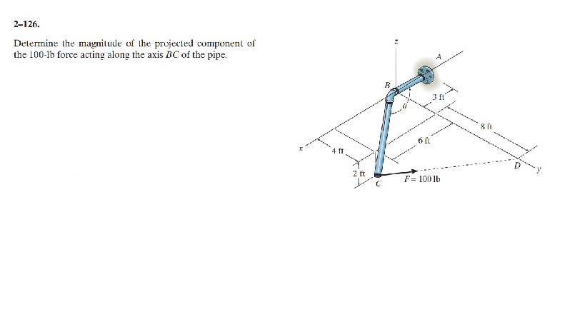 Solved 2 126 Determine The Magnitude Of The Projected