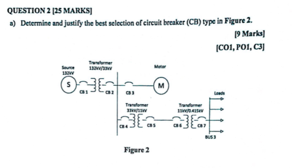 Solved QUESTION 2[25 MARKS a) Determine and justify the best | Chegg.com