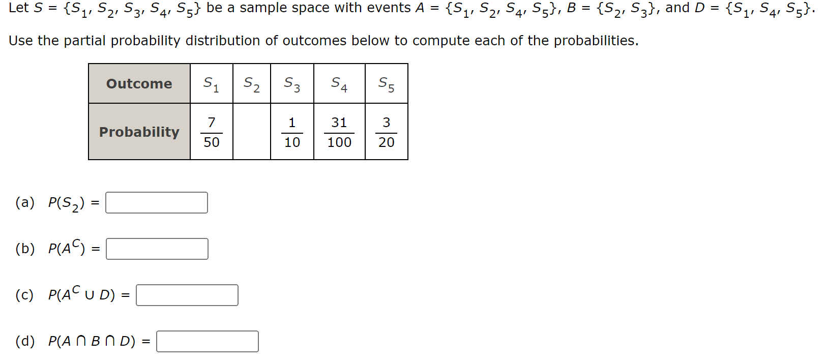 Solved Let S={S1,S2,S3,S4,S5} be a sample space with events | Chegg.com