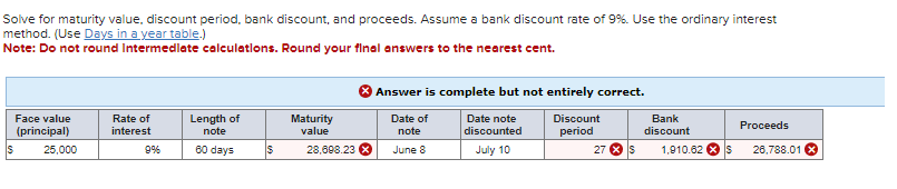 Solved Solve for maturity value, discount period, bank | Chegg.com