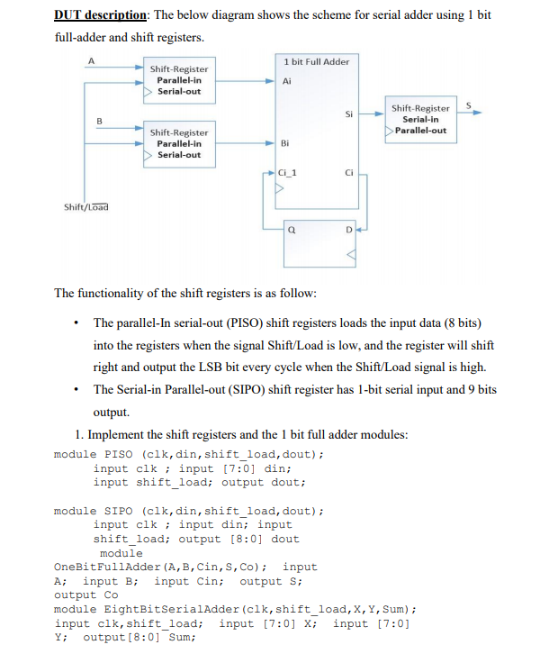 DUT description: The below diagram shows the scheme | Chegg.com