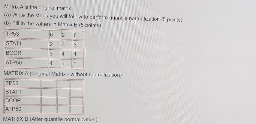 Solved Matrix A is the original matrix. (a) Write the steps | Chegg.com