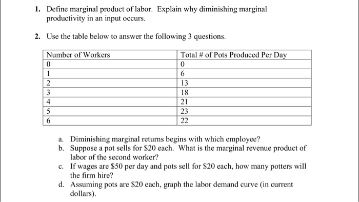 Solved Define marginal product of labor. Explain why | Chegg.com