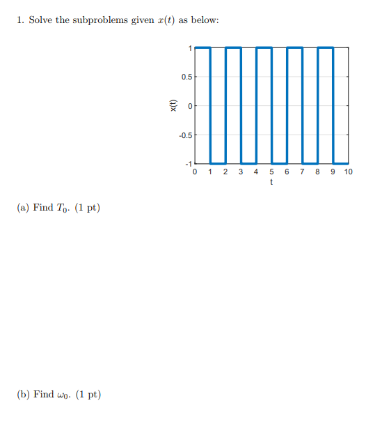 Solved 1. Solve the subproblems given x(t) as below: 0.5 | Chegg.com