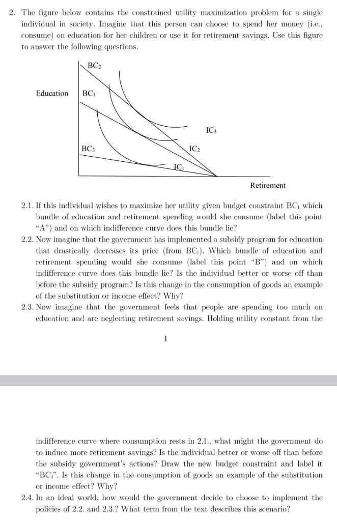 Solved 2 The Figure Below Contains The Constrained Utility
