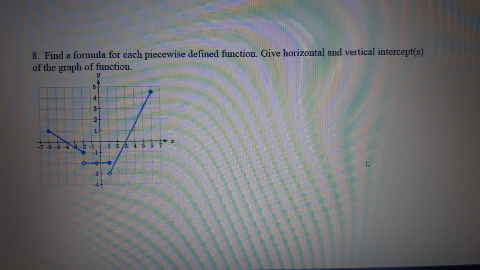 Solved 8. Find a formula for each piecewise defined | Chegg.com
