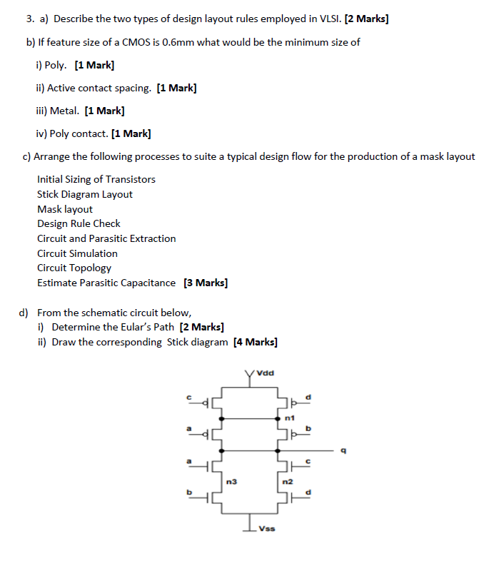 Solved 3. a) Describe the two types of design layout rules | Chegg.com