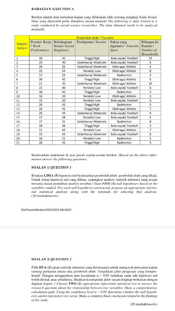 BAHAGIAN A/SECTION A Berikut adalah data berkaitan | Chegg.com