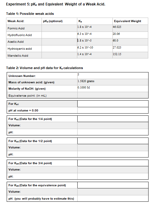 Solved equivalent weight of formic acid, hydrofluoric acid , | Chegg.com