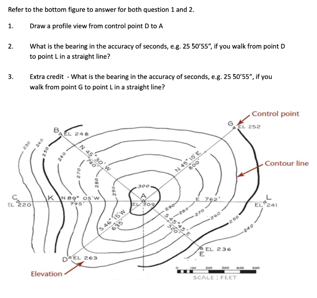 Solved 1. Draw a profile view from control point D to A 2. | Chegg.com