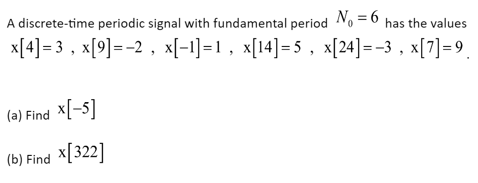 Solved A discrete-time periodic signal with fundamental | Chegg.com