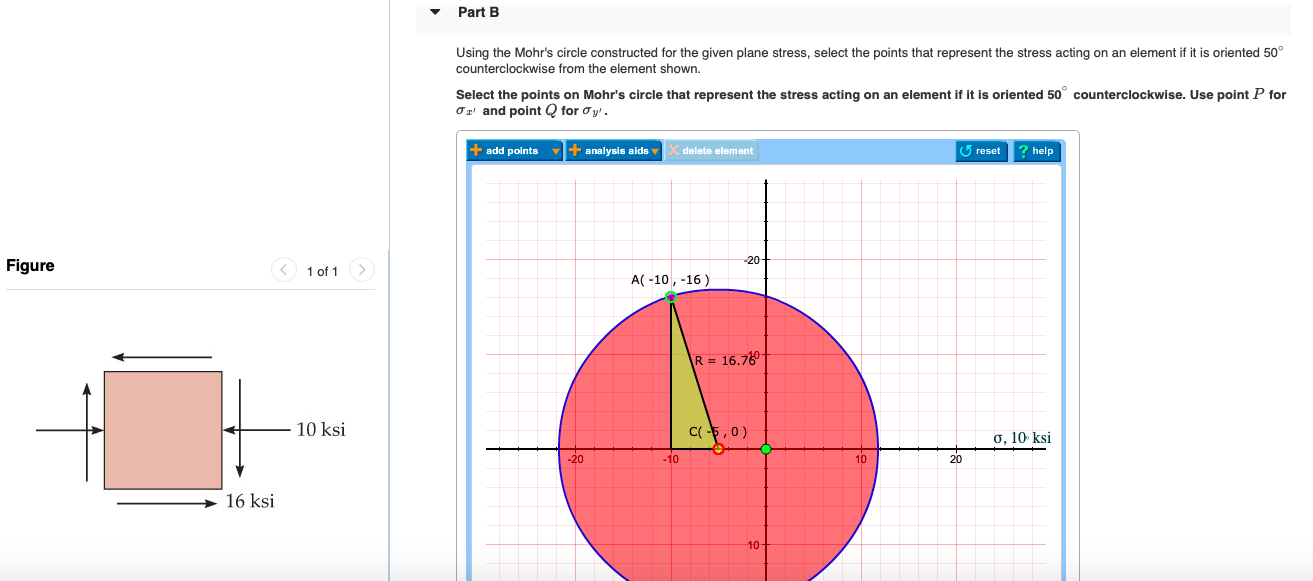 Solved Part B Using the Mohr's circle constructed for the | Chegg.com
