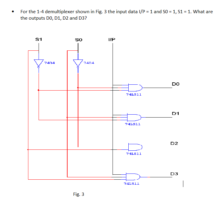 Solved For the 1-4 demultiplexer shown in Fig. 3 the input | Chegg.com