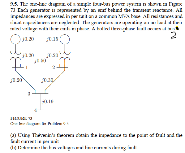 Solved 9.5. The one-line diagram of a simple four-bus power | Chegg.com