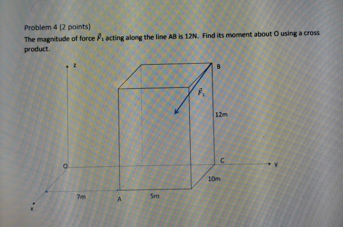 Solved Problem 4 (2 points) The magnitude of force F, acting | Chegg.com Solved Problem 4 (2 points) The magnitude of force F, acting | Chegg.com