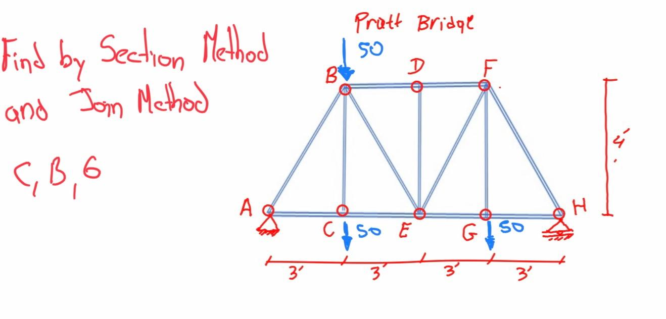 Solved Find by Section M and Join Method | Chegg.com